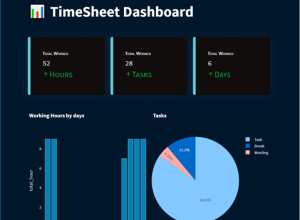 Streamlit Python | Transform Excel Data to Interactive Dashboard