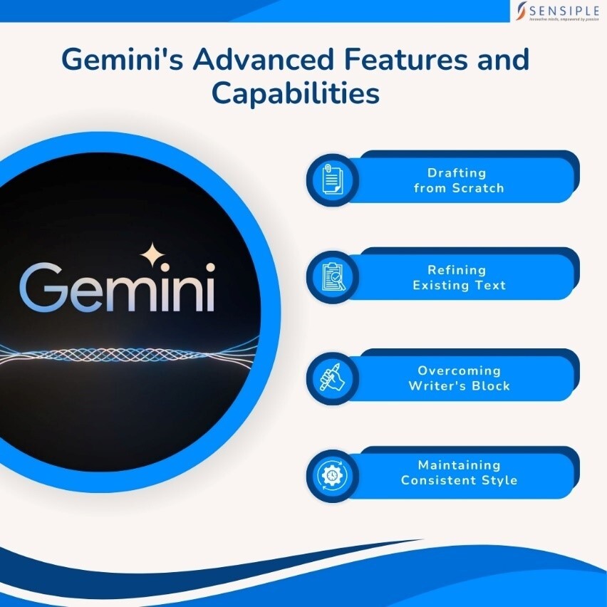 Collaborating Gemini in Gmail - A New Era of AI Integration Collaborating Gemini in Gmail - A New Era of AI Integration