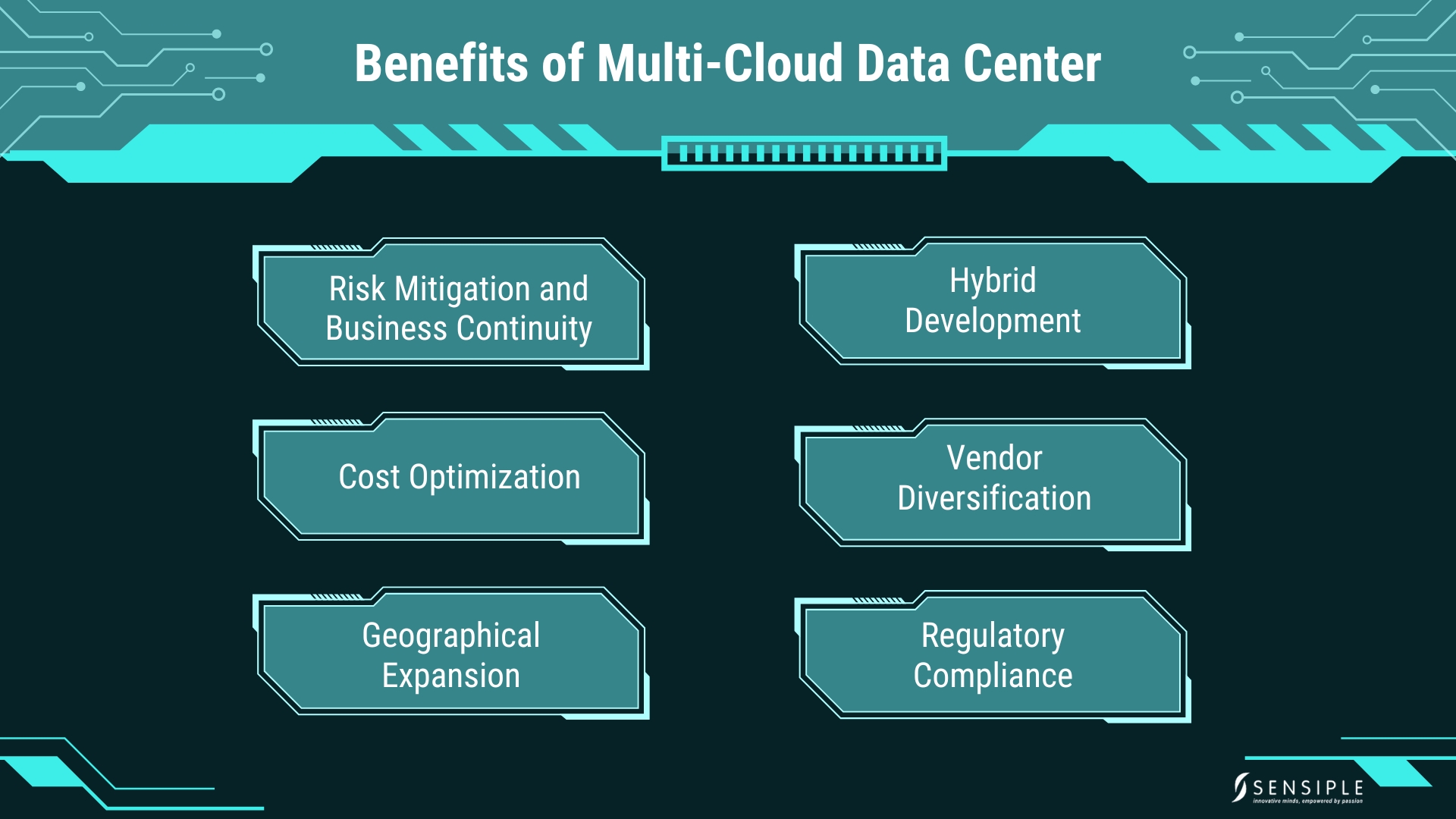 Embrace the Rise of Multi-Cloud Data Centers | Sensiple
